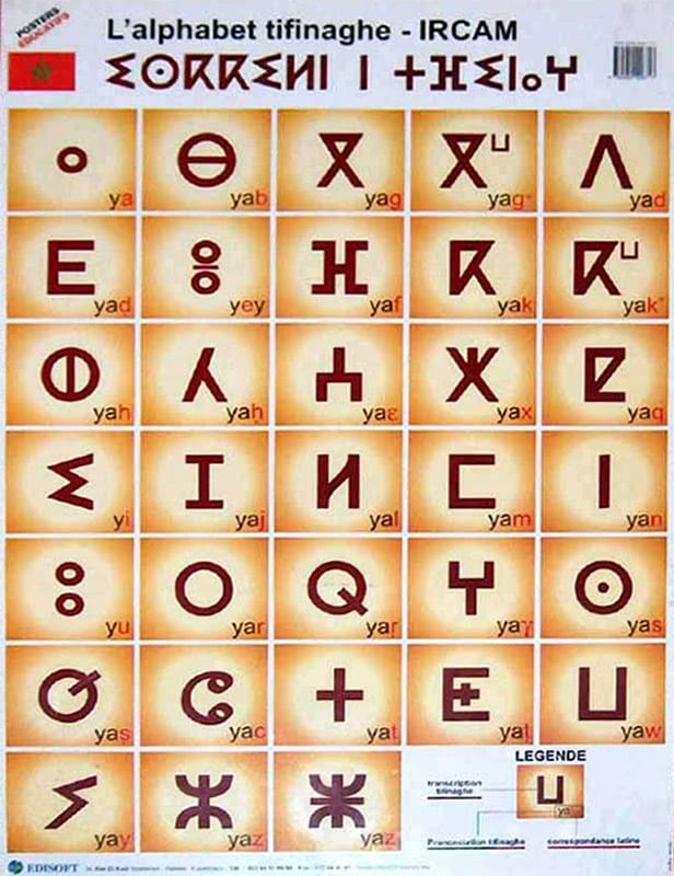 The Berber - or Amazigh - language, a surviving orality